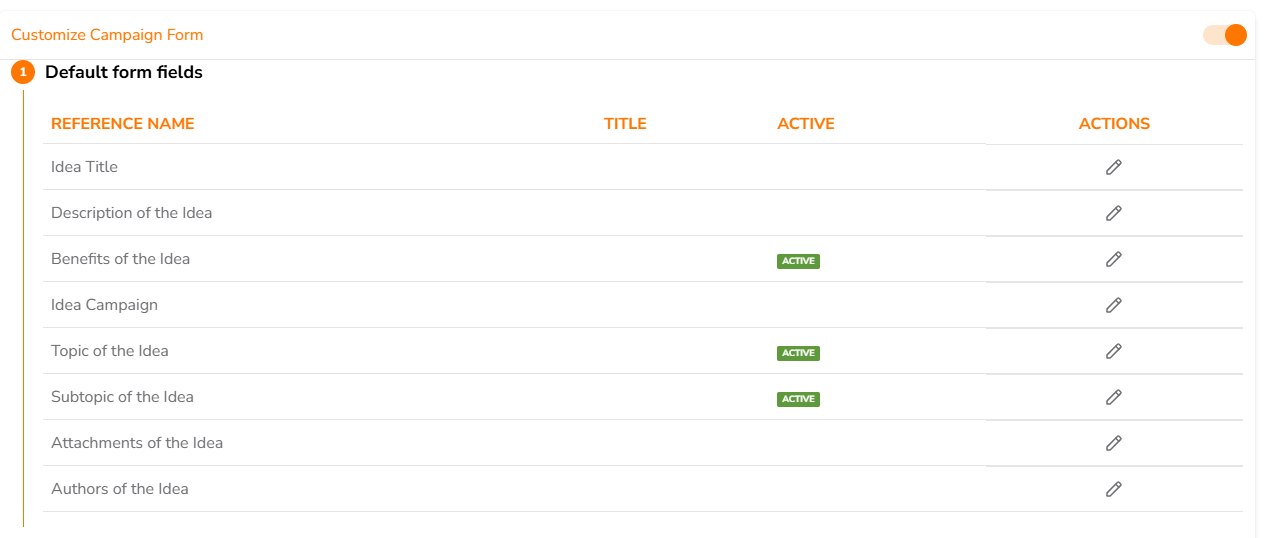 How to customize your challenge form? – AEVO Support